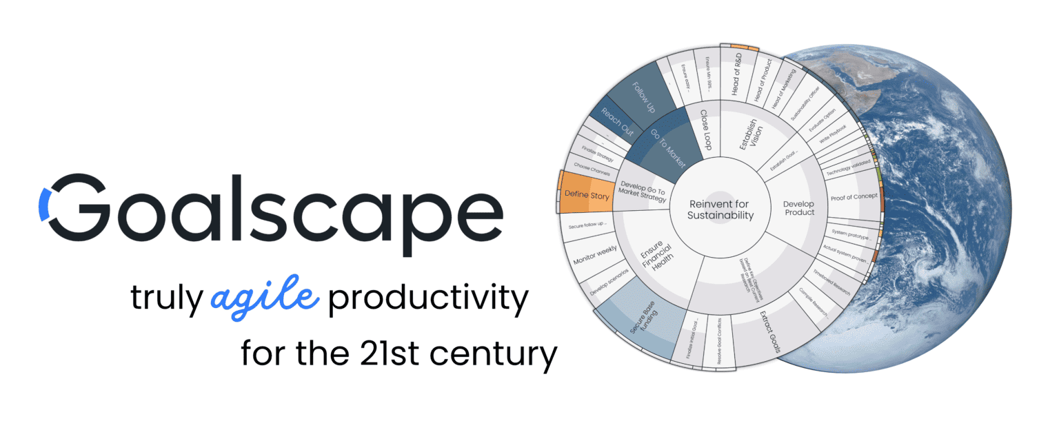 14 Best Goal Setting and Goal-Tracking Apps for 2025: Real Experience ...